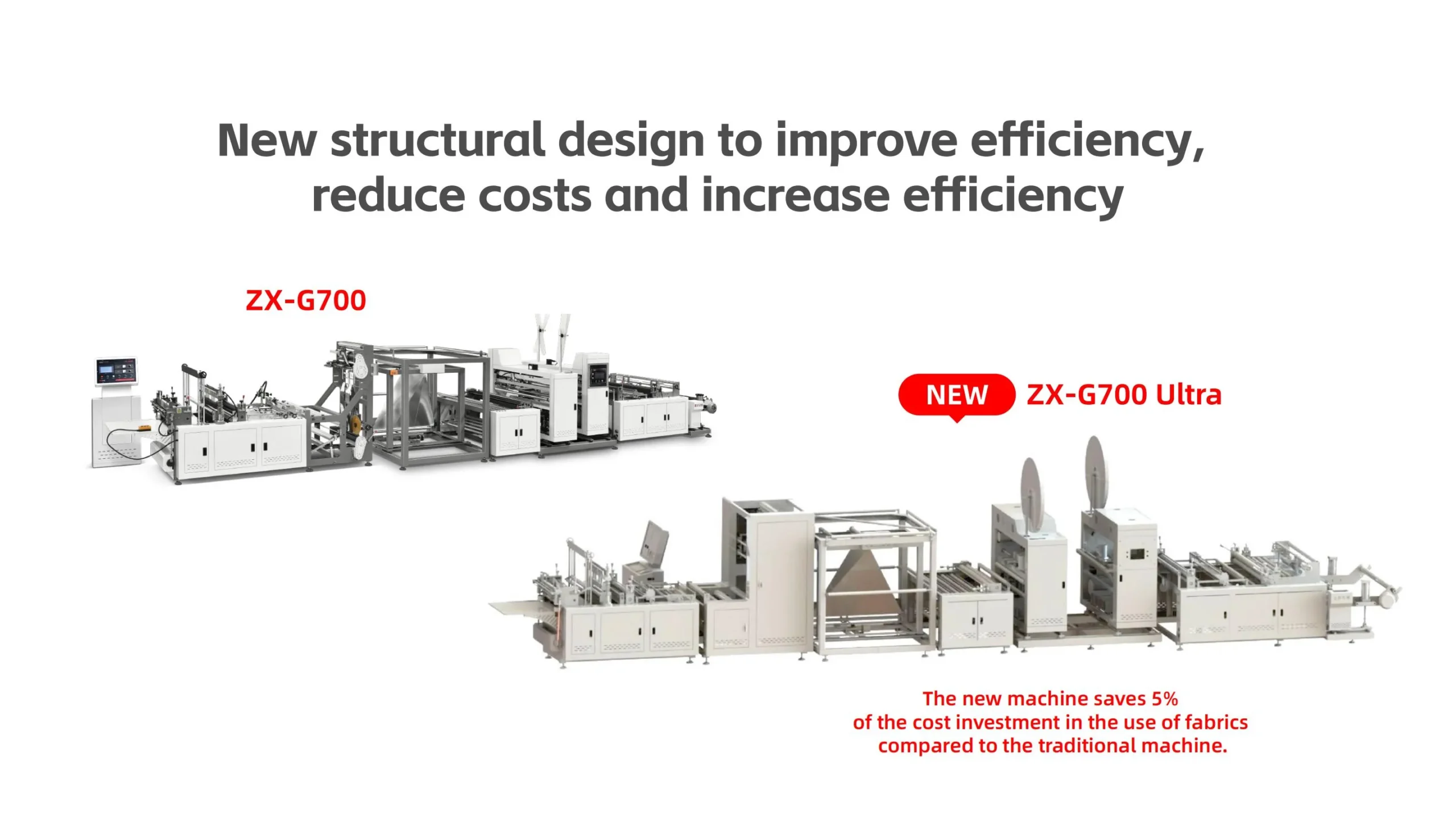 ZX-G700 Ultra Non Woven Bag Making Machine With Side Gusset And Online Handle - Zhengxin ...